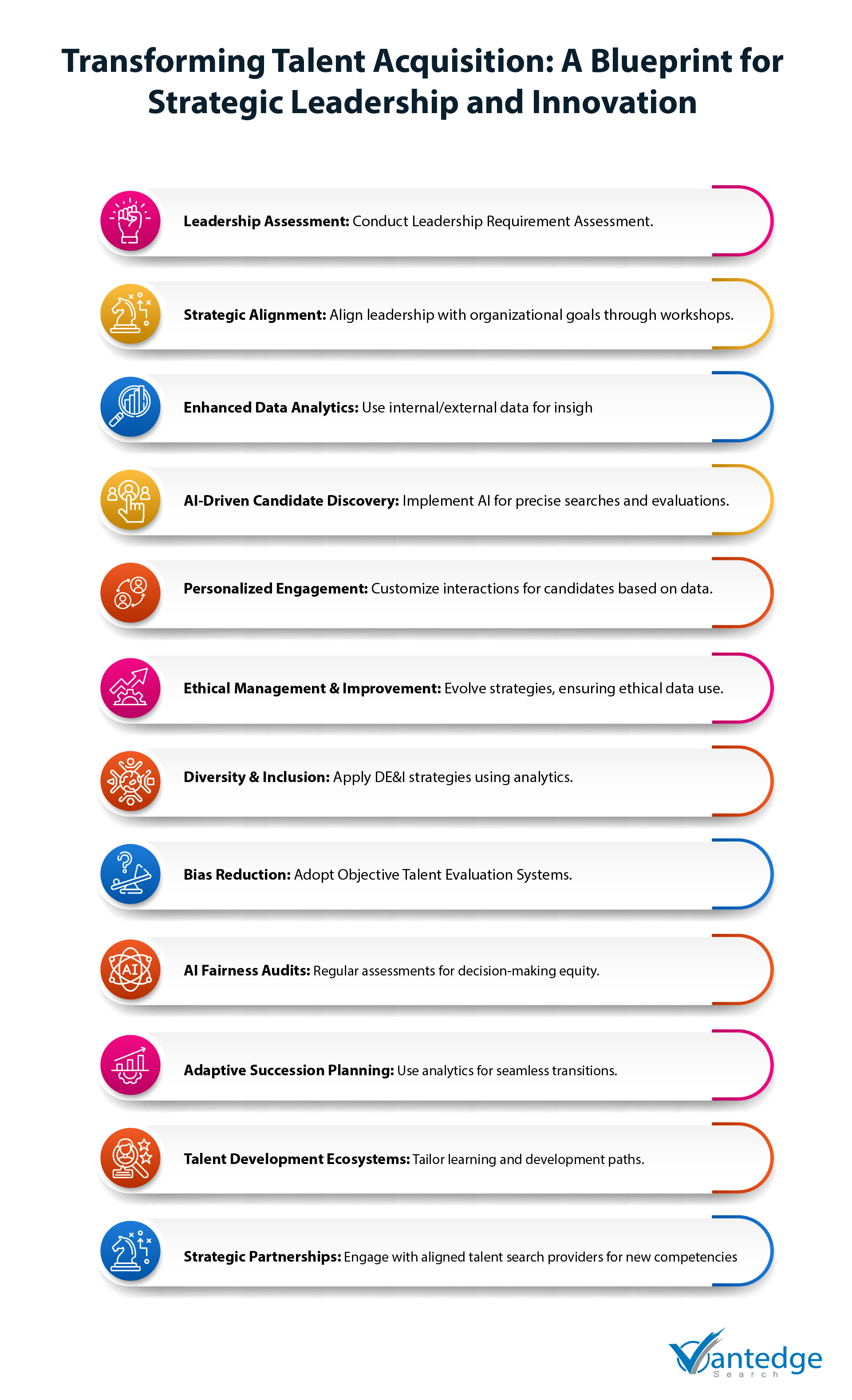 C-suite Strategies: Talent Intelligence in Executive Search